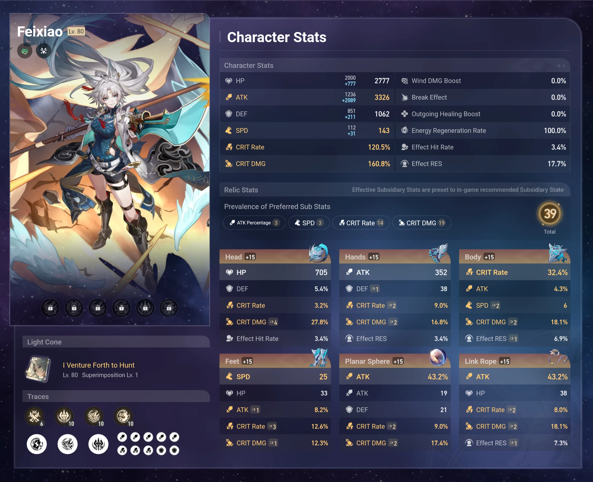 Time to quit HSR because of my Feixiao Stats Honkai: Star Rail | HoYoLAB