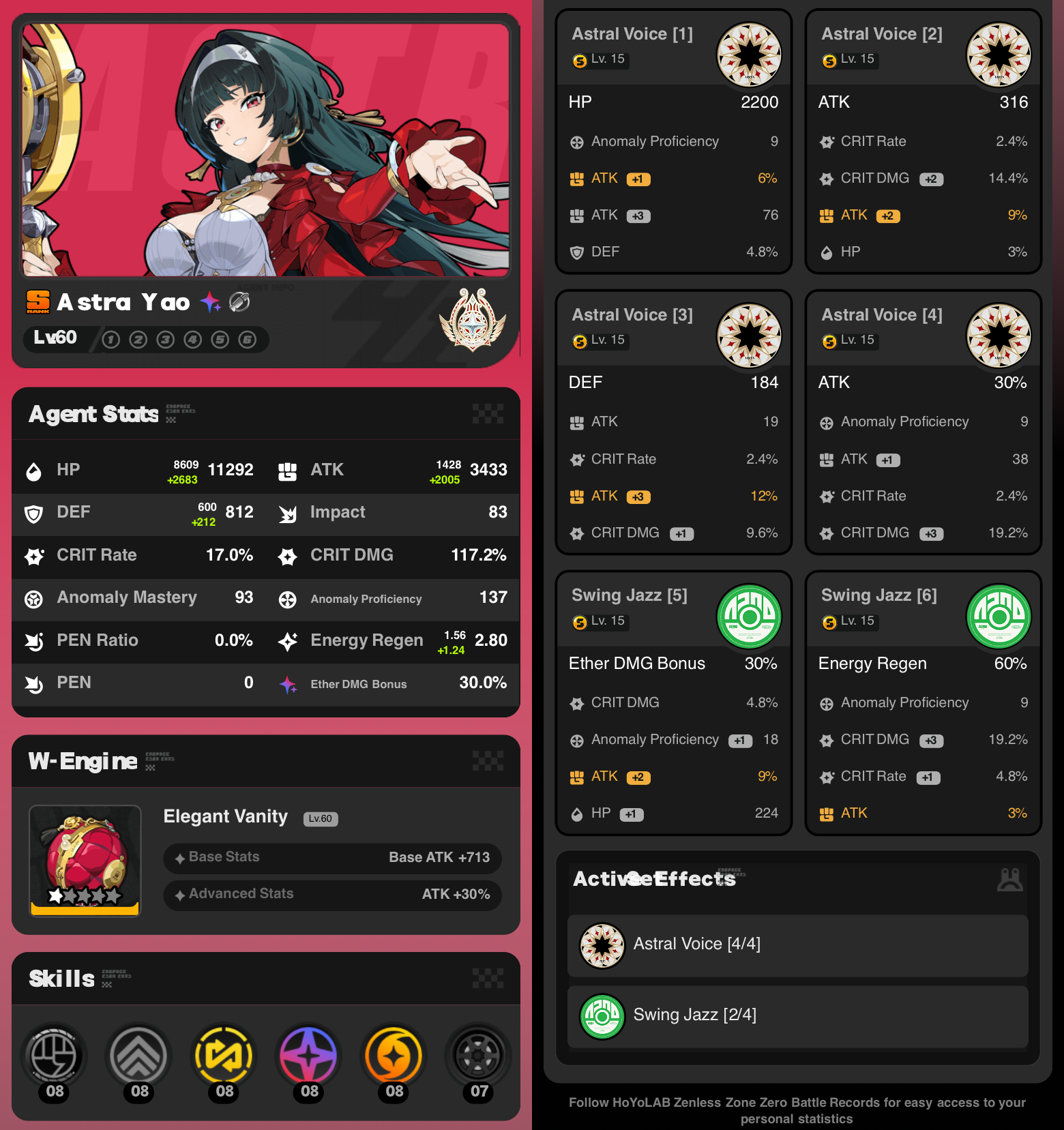 Incredibly satisfied with my Astra Yao build Zenless Zone Zero | HoYoLAB