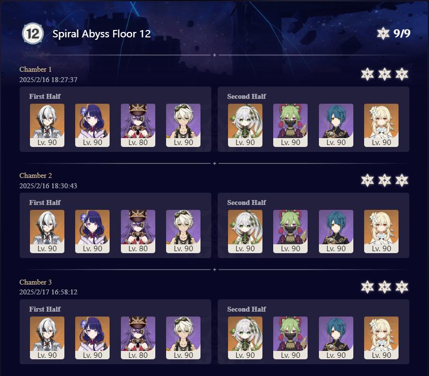 This Abyss is easy Genshin Impact | HoYoLAB