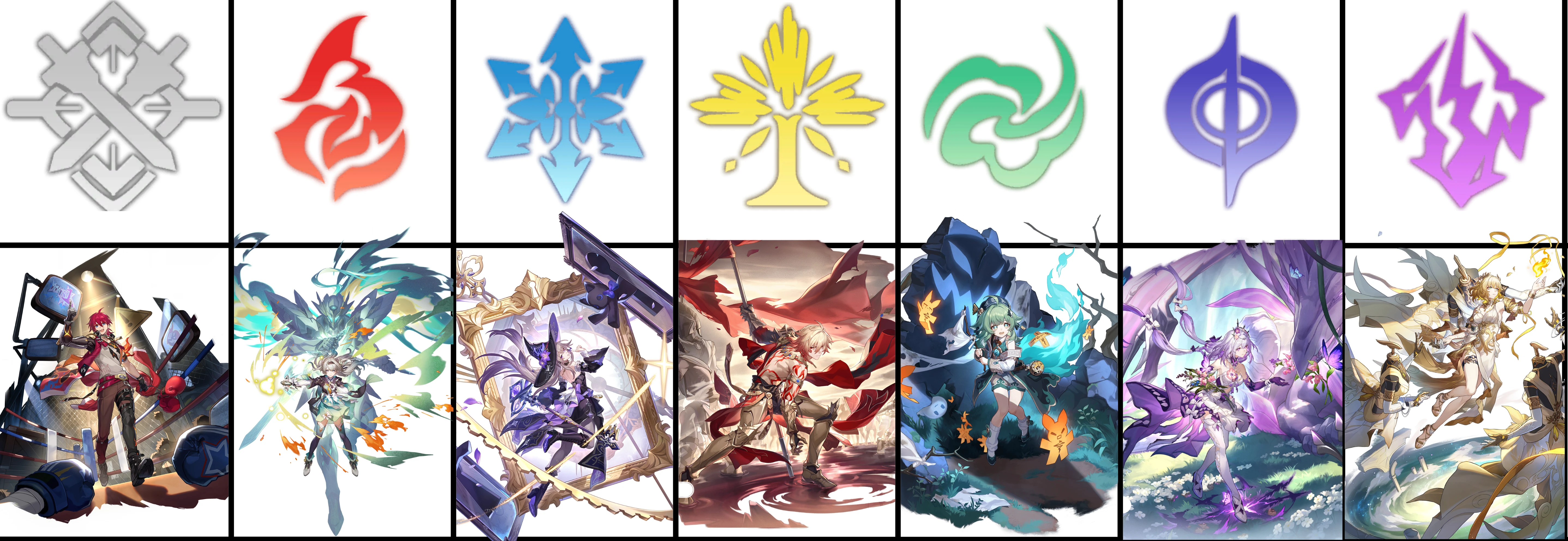 my favorite character from each element in hsr Honkai: Star Rail | HoYoLAB