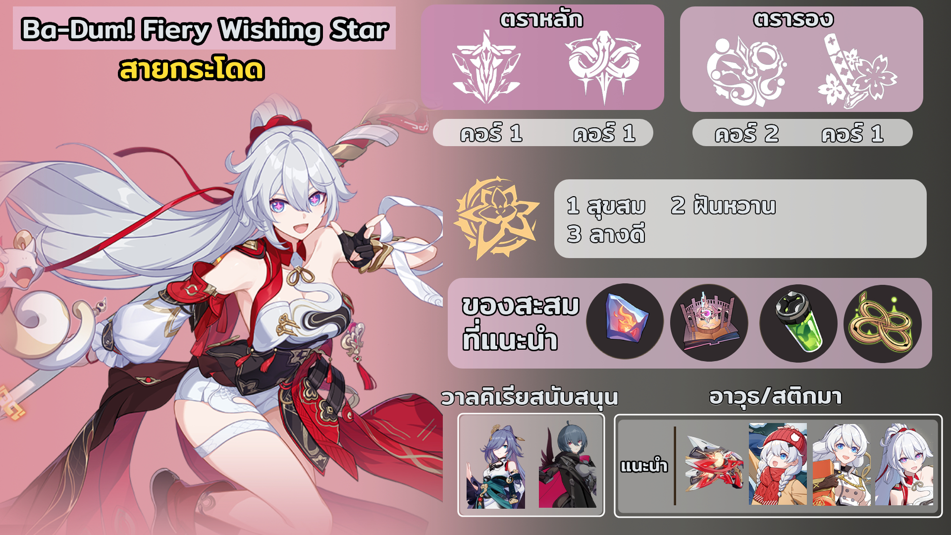 Elysian Realm [Ba-Dum! Fiery Wishing Star] Honkai Impact 3rd | HoYoLAB