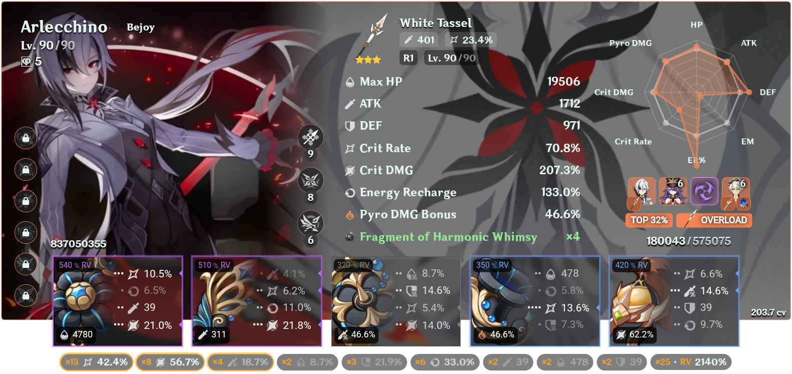 Rate my F2p Arlecchino🥲 Genshin Impact | HoYoLAB