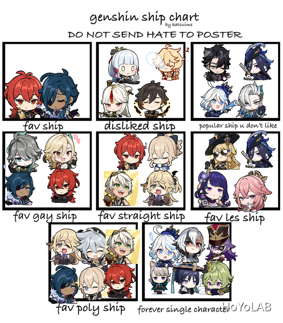 Ship chart!!!!! Genshin Impact | HoYoLAB
