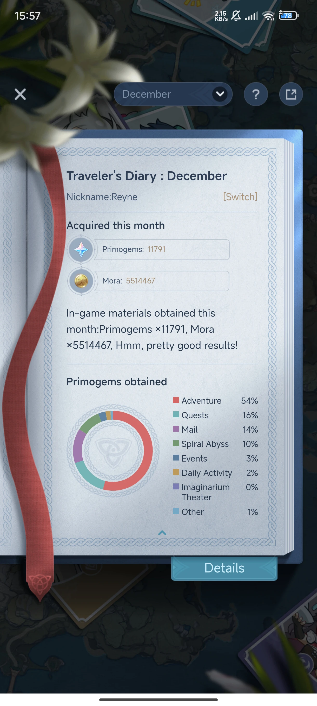 My progress Genshin Impact | HoYoLAB