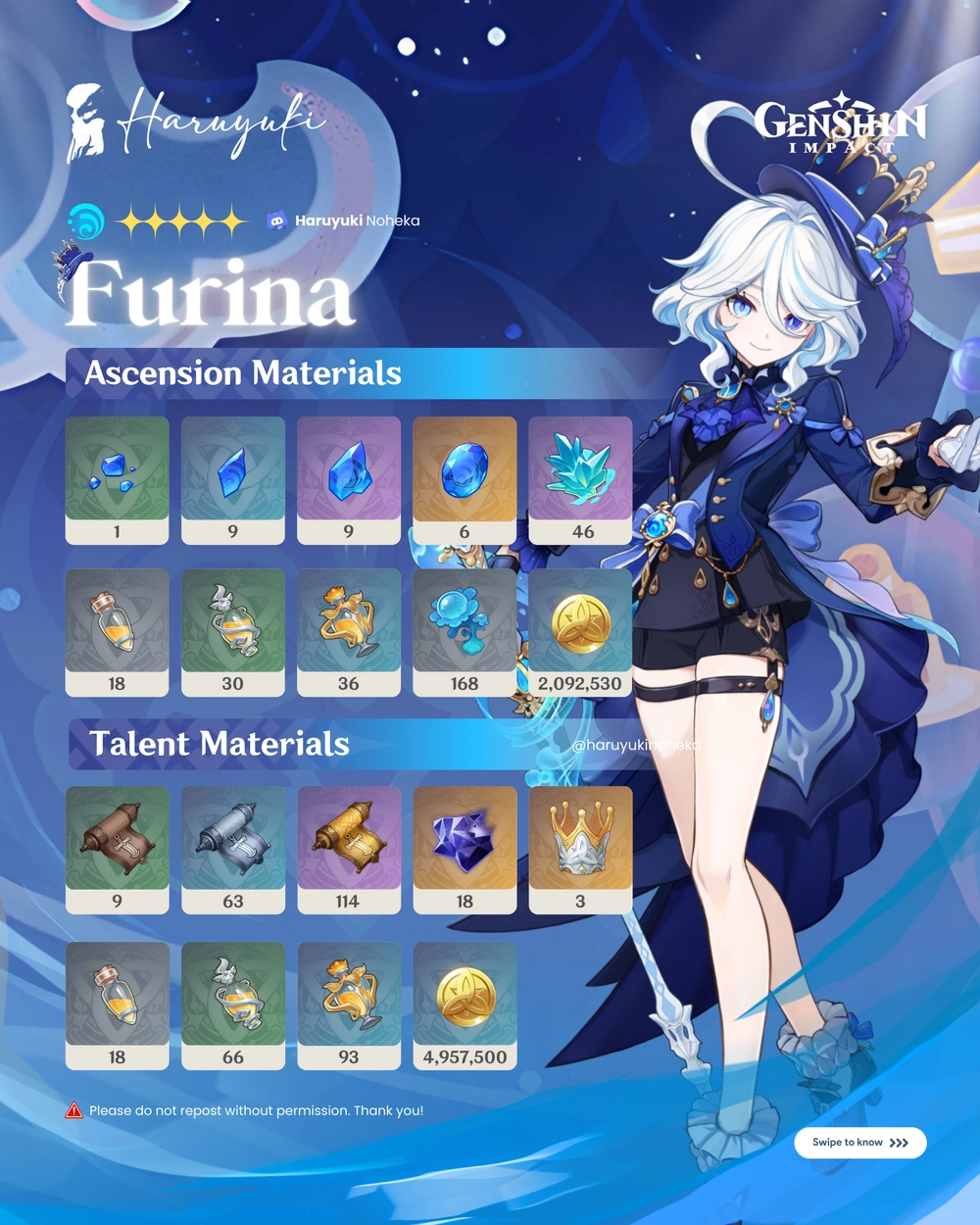 [Farming Guide] Furina Material Location 💦 Genshin Impact | HoYoLAB