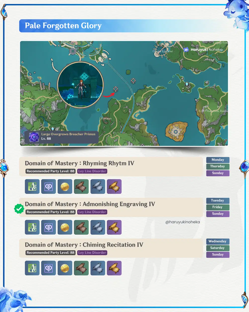 [Farming Guide] Furina Material Location 💦 Genshin Impact | HoYoLAB