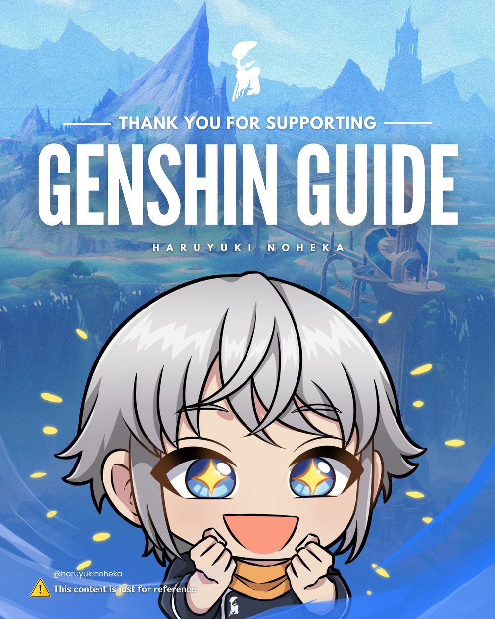 [Farming Guide] Furina Material Location 💦 Genshin Impact | HoYoLAB