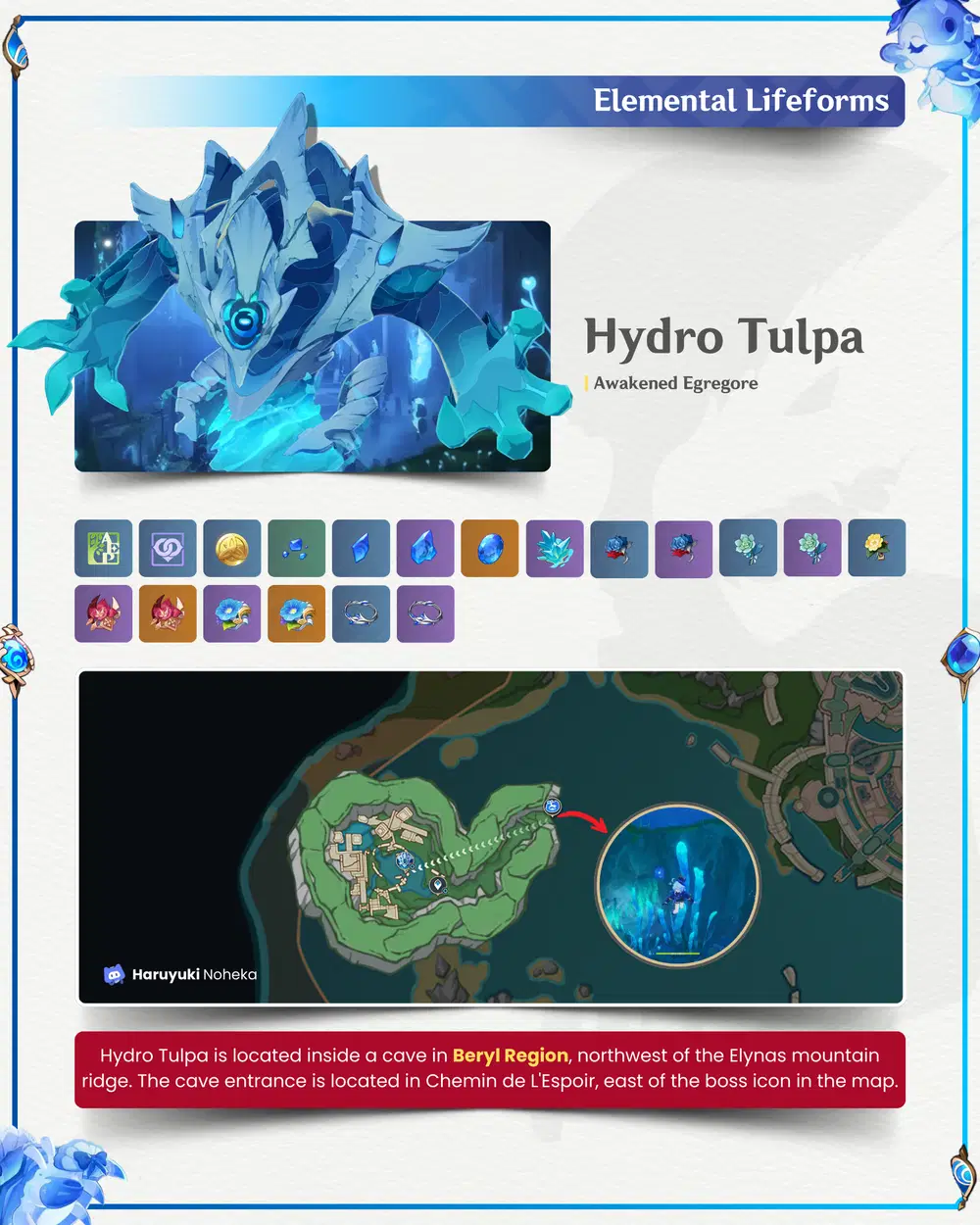 [Farming Guide] Furina Material Location 💦 Genshin Impact | HoYoLAB