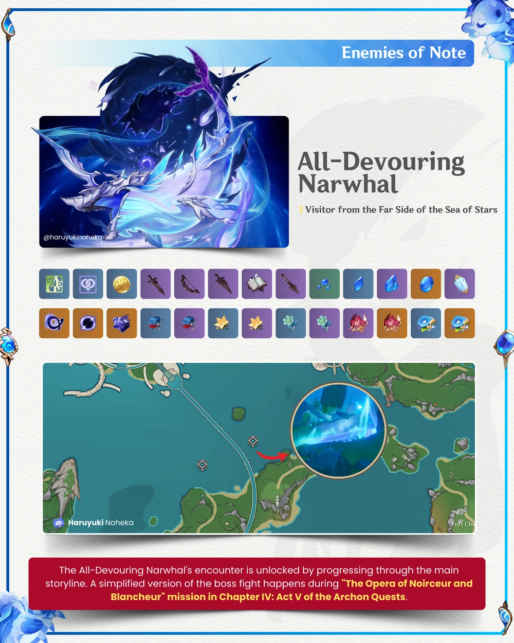 [Farming Guide] Furina Material Location 💦 Genshin Impact | HoYoLAB