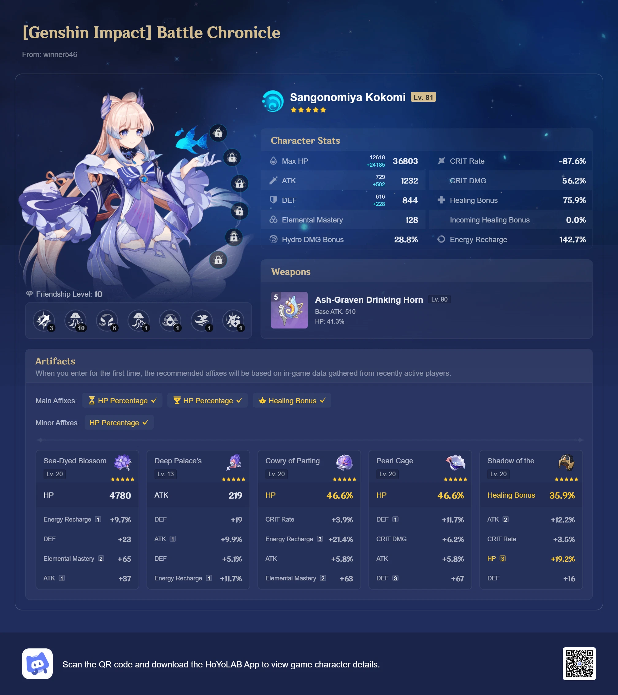 My kokomi's Build Genshin Impact | HoYoLAB