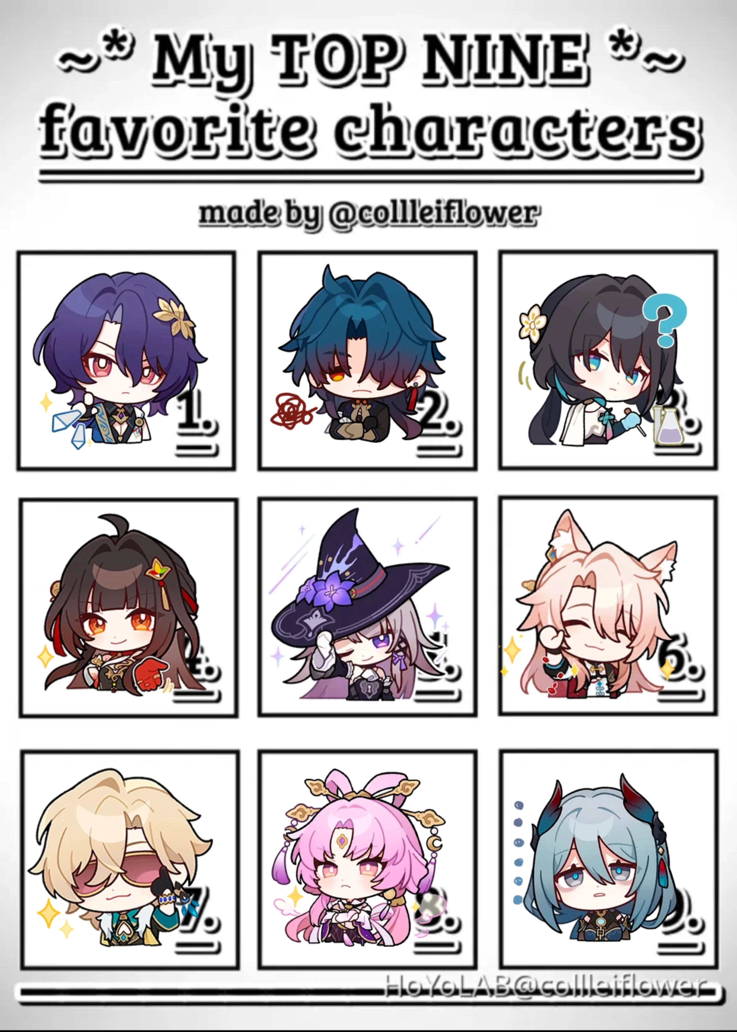 My favorite HSR characters! Honkai: Star Rail | HoYoLAB