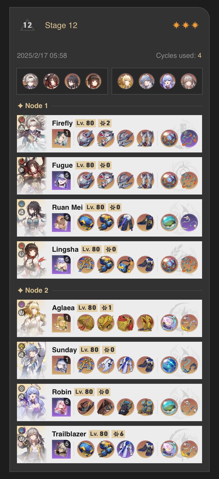 Auto Fire waifu and Golden thread lady Honkai: Star Rail | HoYoLAB