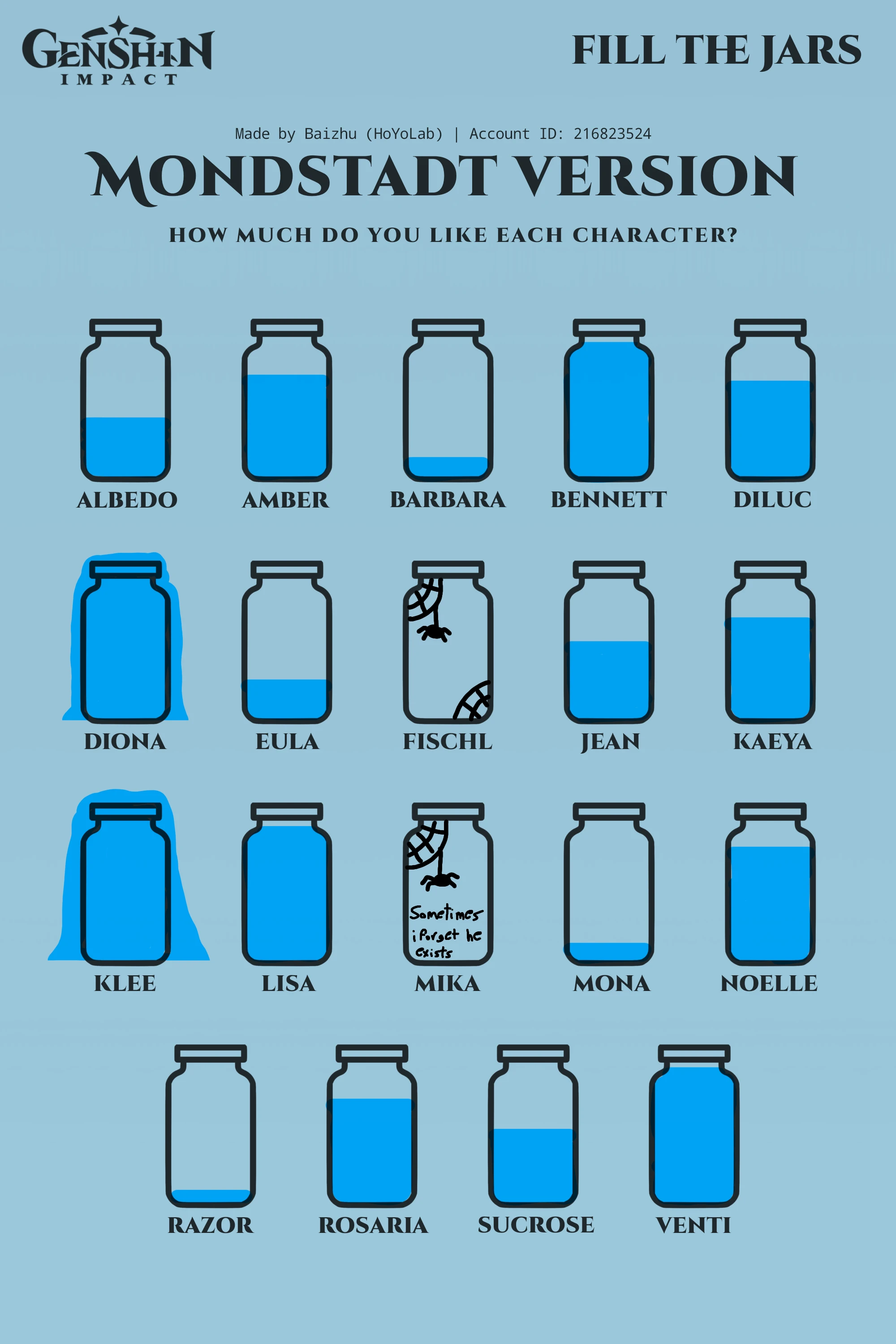 Fill the jar trend Genshin Impact | HoYoLAB