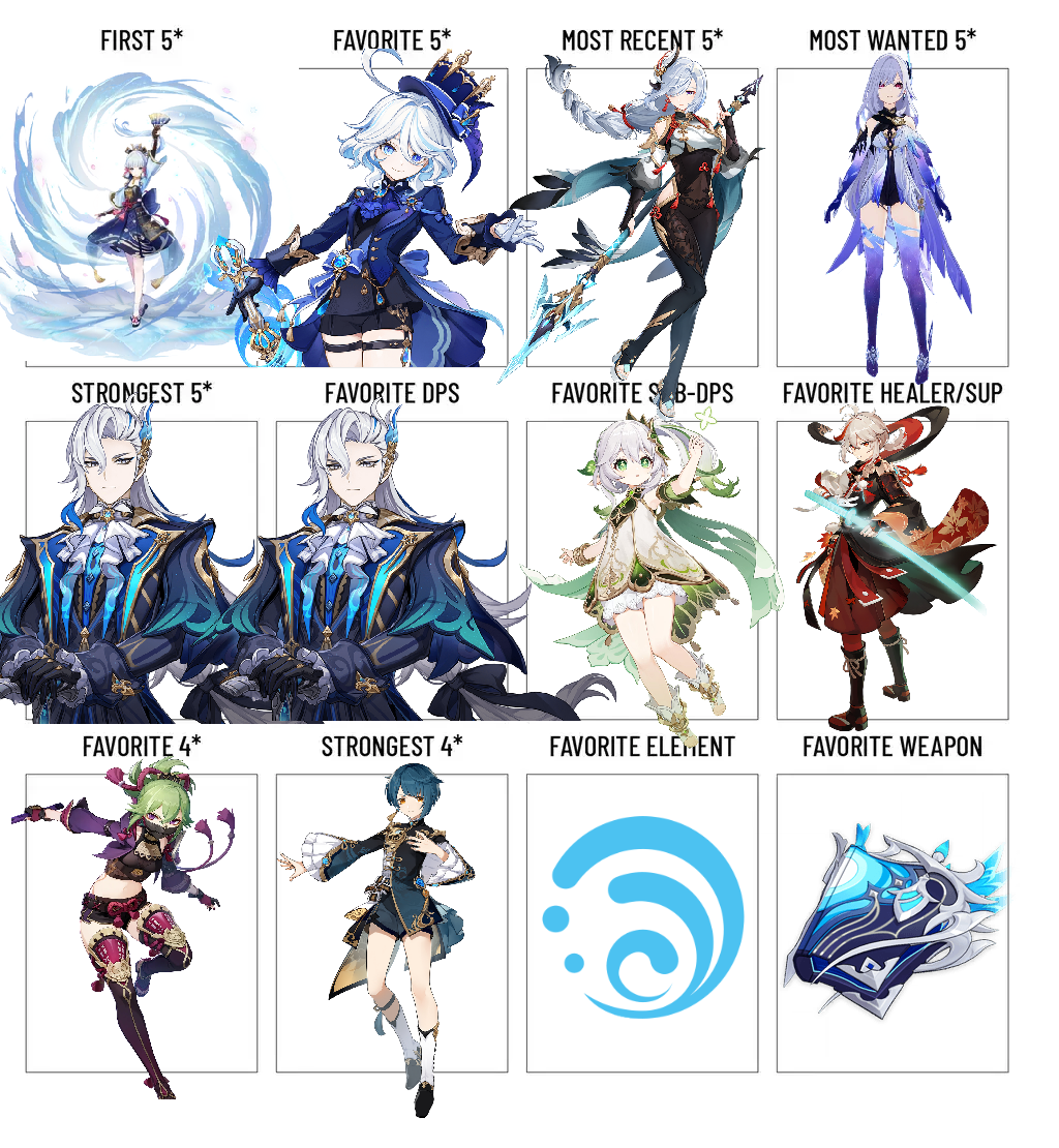 Genshin Inventory Genshin Impact | HoYoLAB