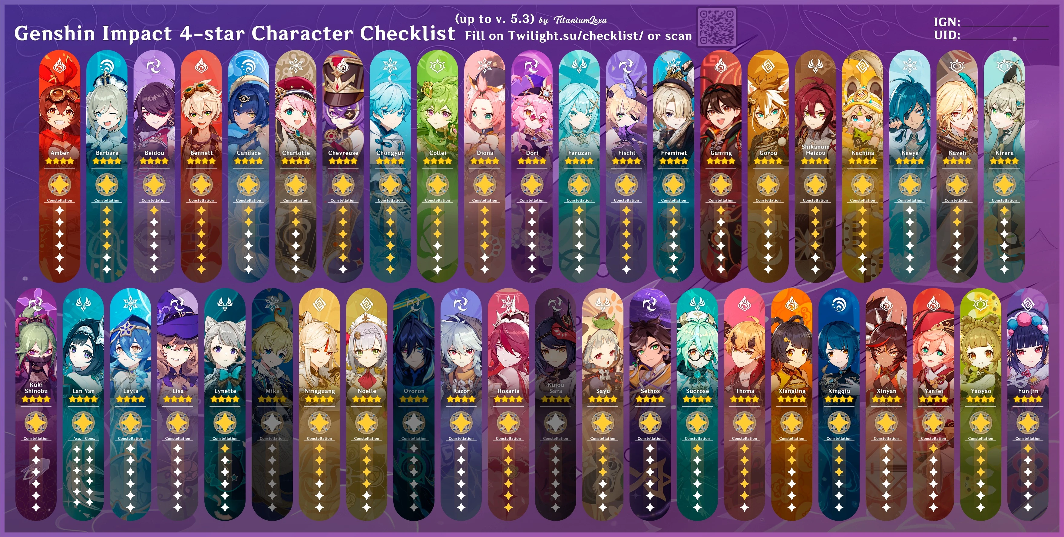 Twilight inventory details!! Genshin Impact | HoYoLAB