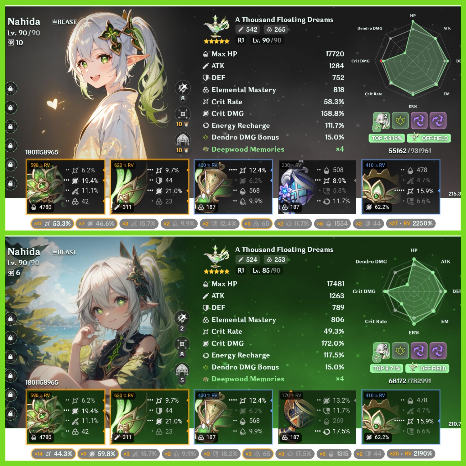 Which Nahida build is better, help me Pro's.. Genshin Impact | HoYoLAB