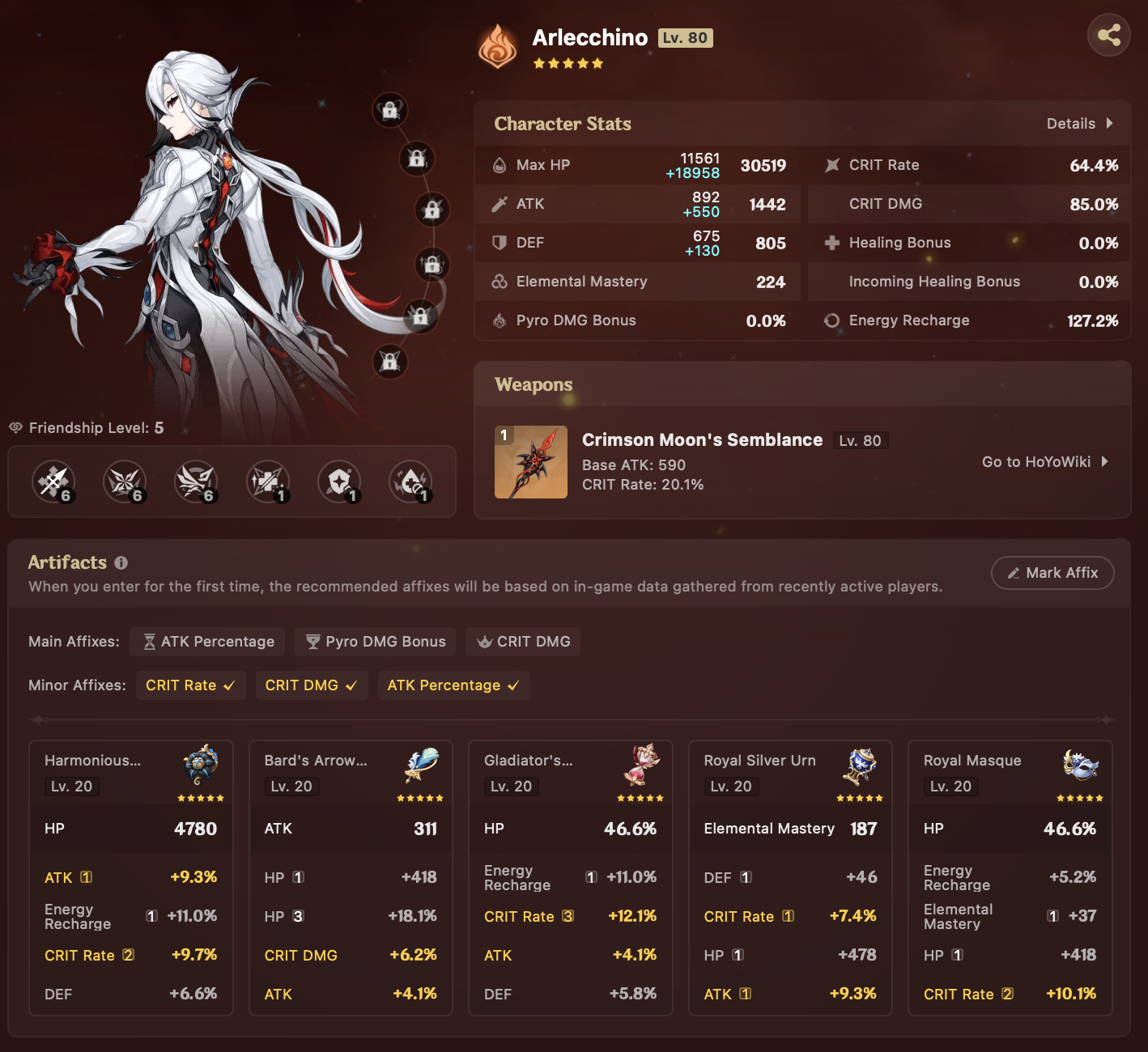 rate the arlecchino build so far!! suggestions appreciated Genshin ...