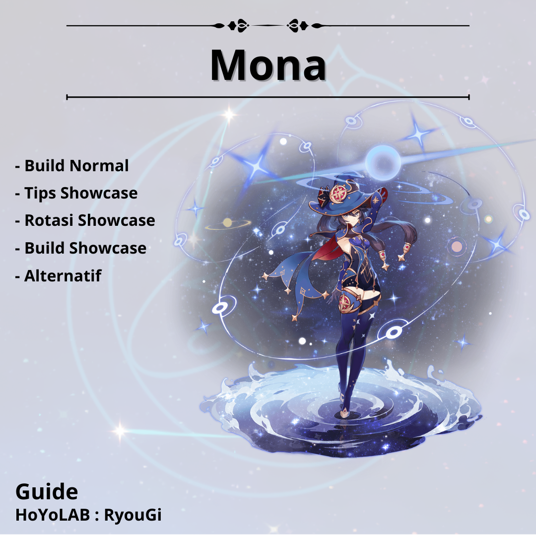 Panduan Showcase Mona Genshin Impact | HoYoLAB