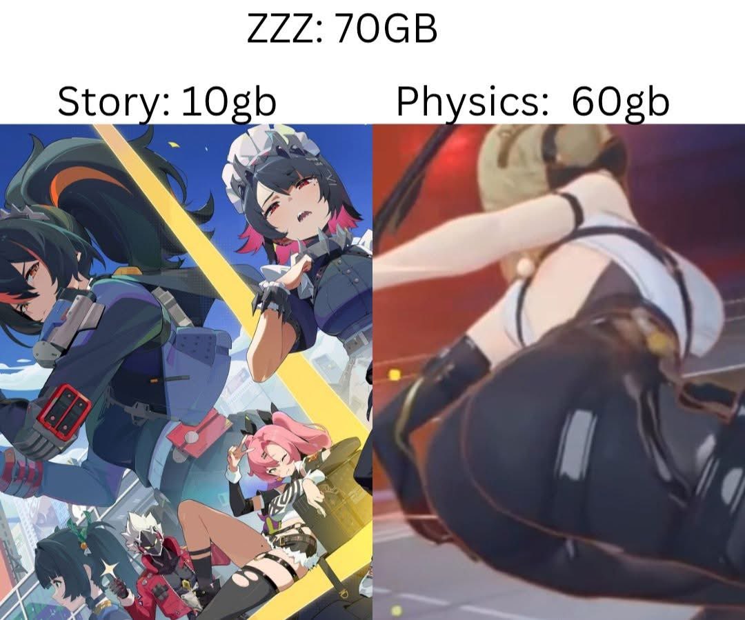 The Physics Zenless Zone Zero Hoyolab