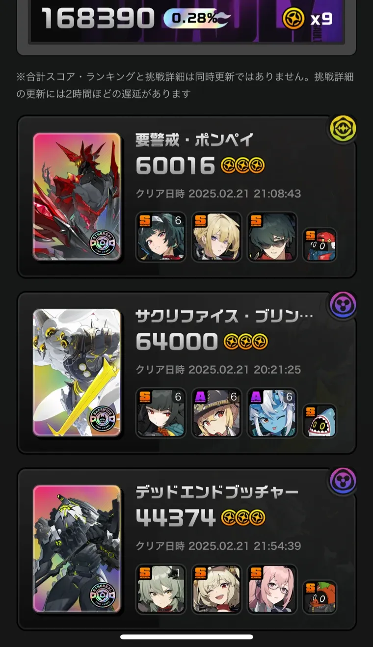 危局強襲戦【2/21〜】初日スコア Zenless Zone Zero | HoYoLAB