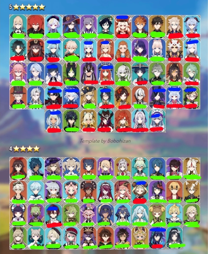 My genshin inv + Template! Genshin Impact | HoYoLAB