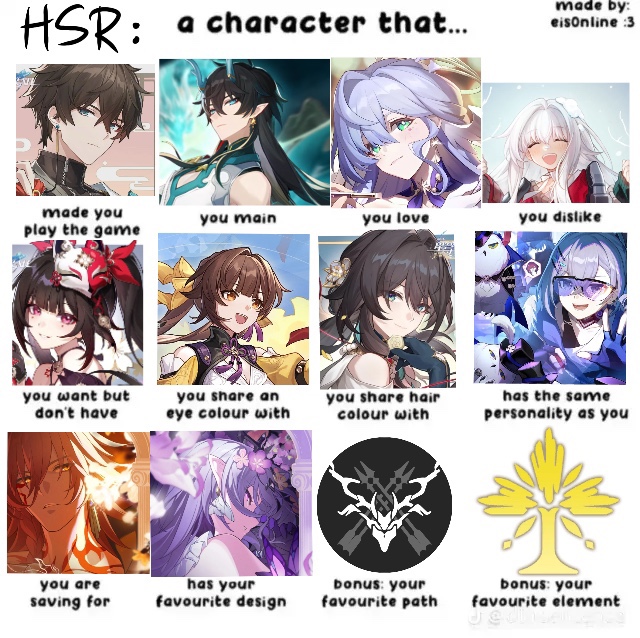 A character that… HSR edition Honkai: Star Rail | HoYoLAB