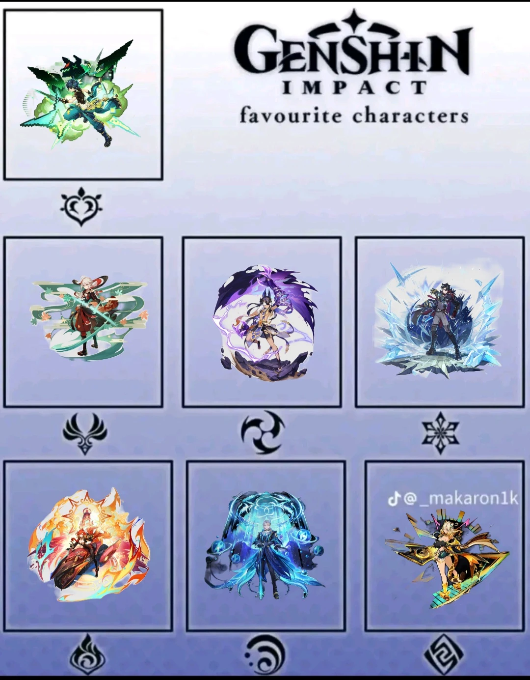 My favorite from each element 😊 Genshin Impact | HoYoLAB