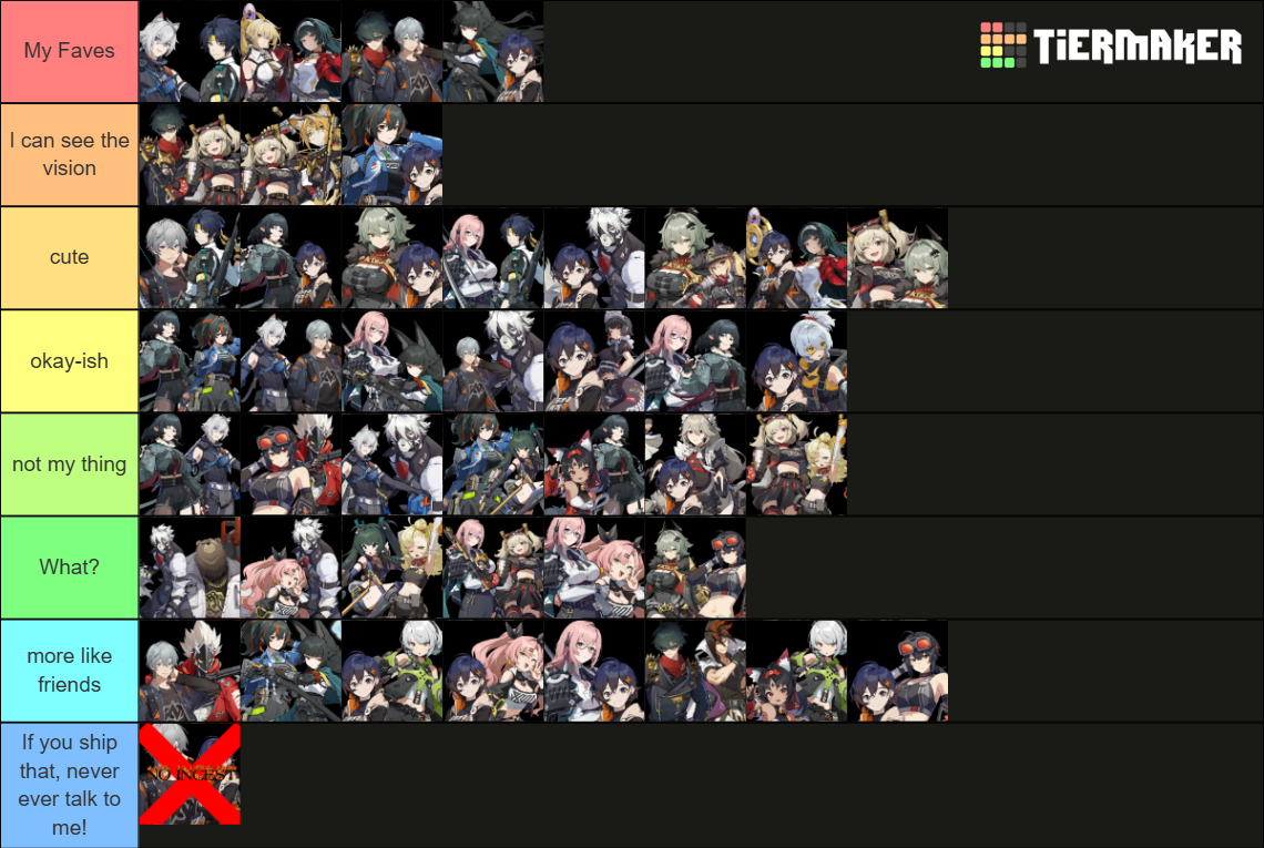 My ZZZ Ship Tier List Zenless Zone Zero | HoYoLAB