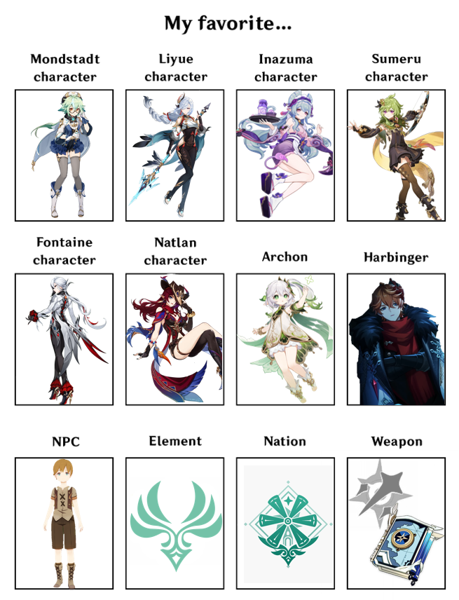 My favorites Genshin Things Genshin Impact | HoYoLAB