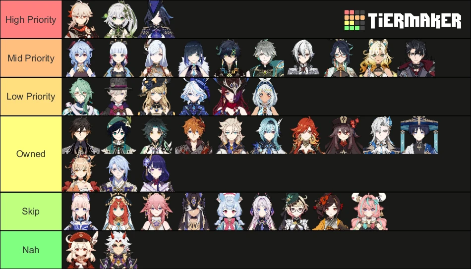 v5.5 pull priority tier list 💫 Genshin Impact | HoYoLAB