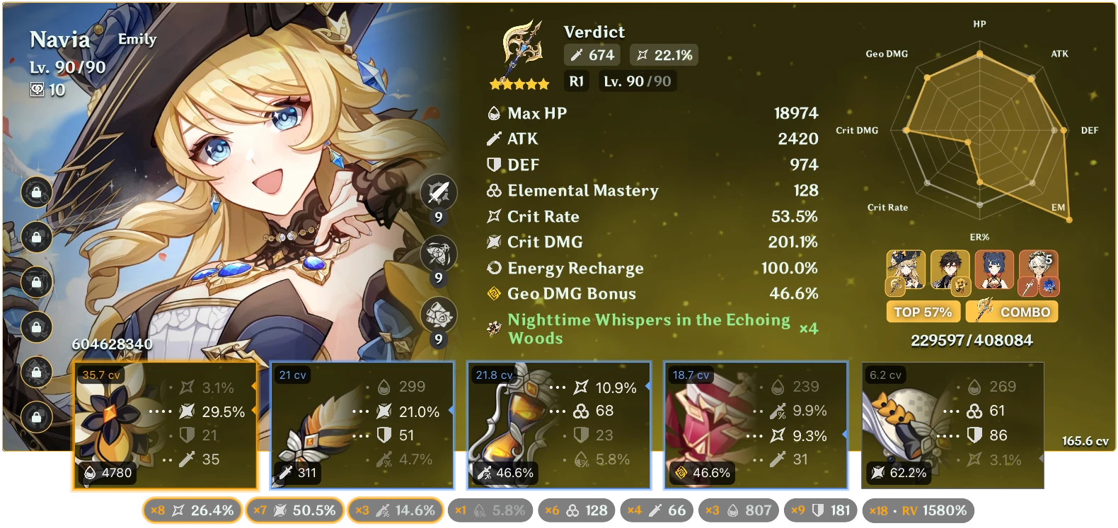 Navia Talents Complete Genshin Impact | HoYoLAB