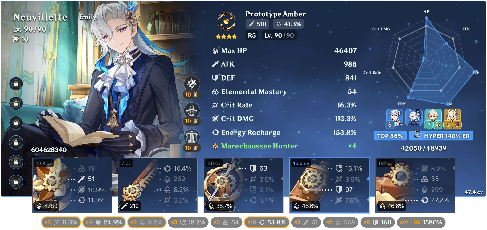 Neuvillette Talents Complete Genshin Impact | HoYoLAB