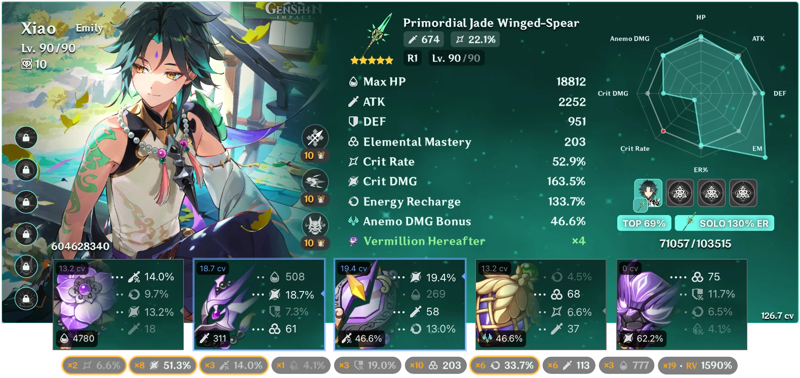 Xiao Talents Complete Genshin Impact | HoYoLAB