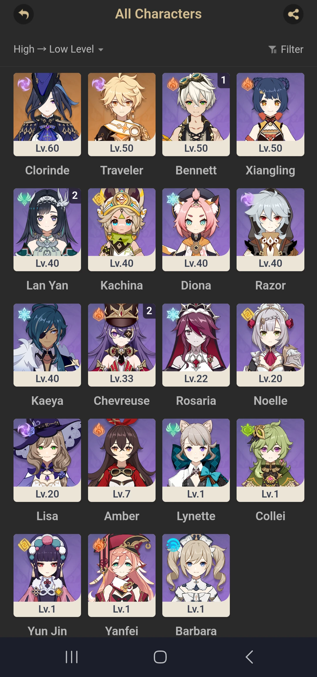 What team for clorinde as AR37 player? Genshin Impact | HoYoLAB