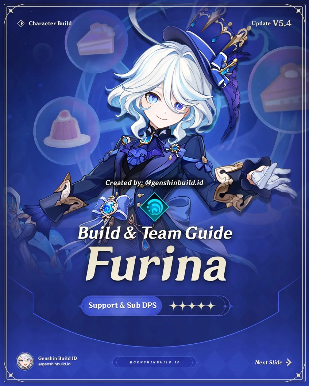 Furina Build Genshin Impact | HoYoLAB