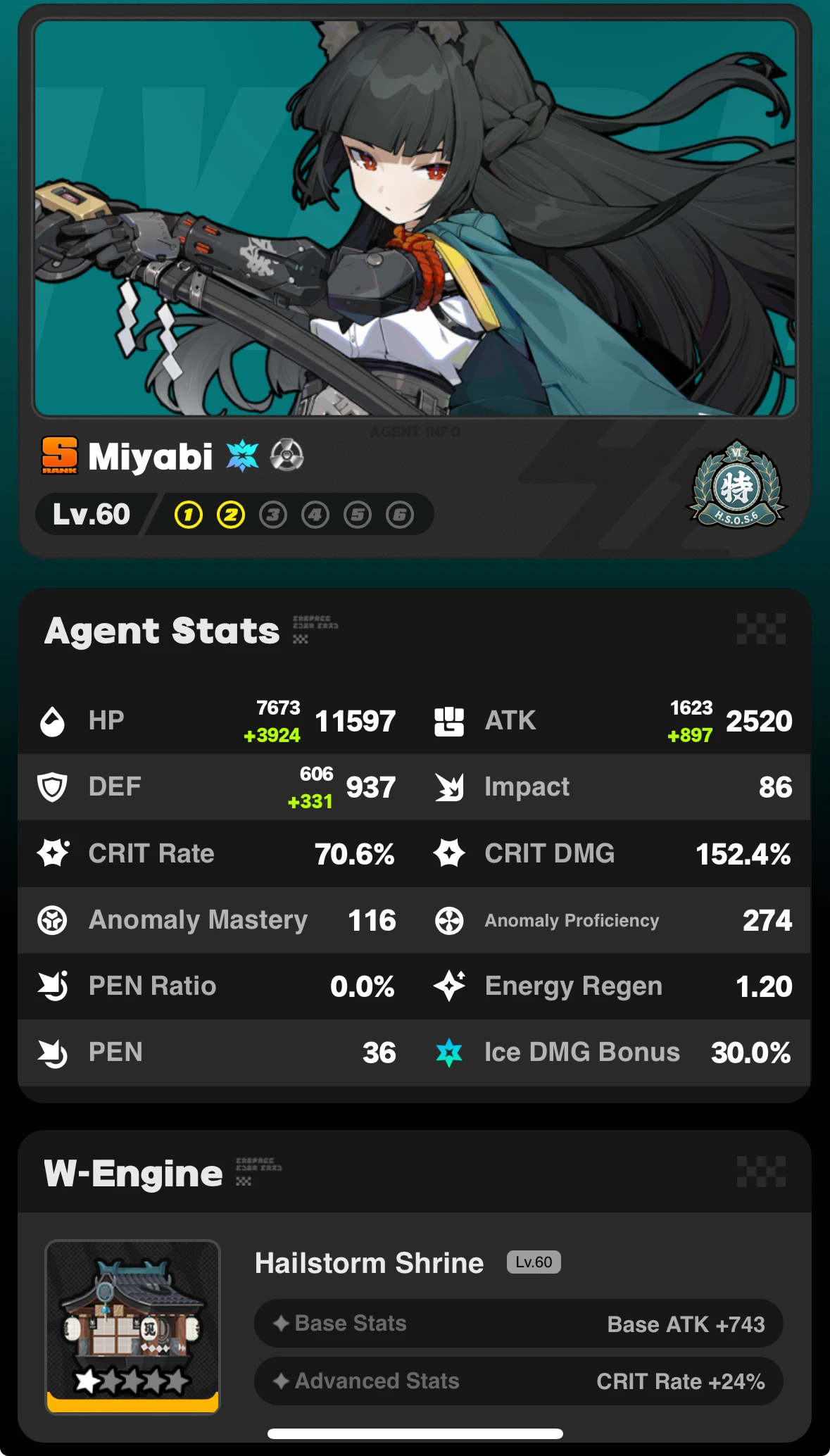 Rate my Miyabi build!! Zenless Zone Zero | HoYoLAB