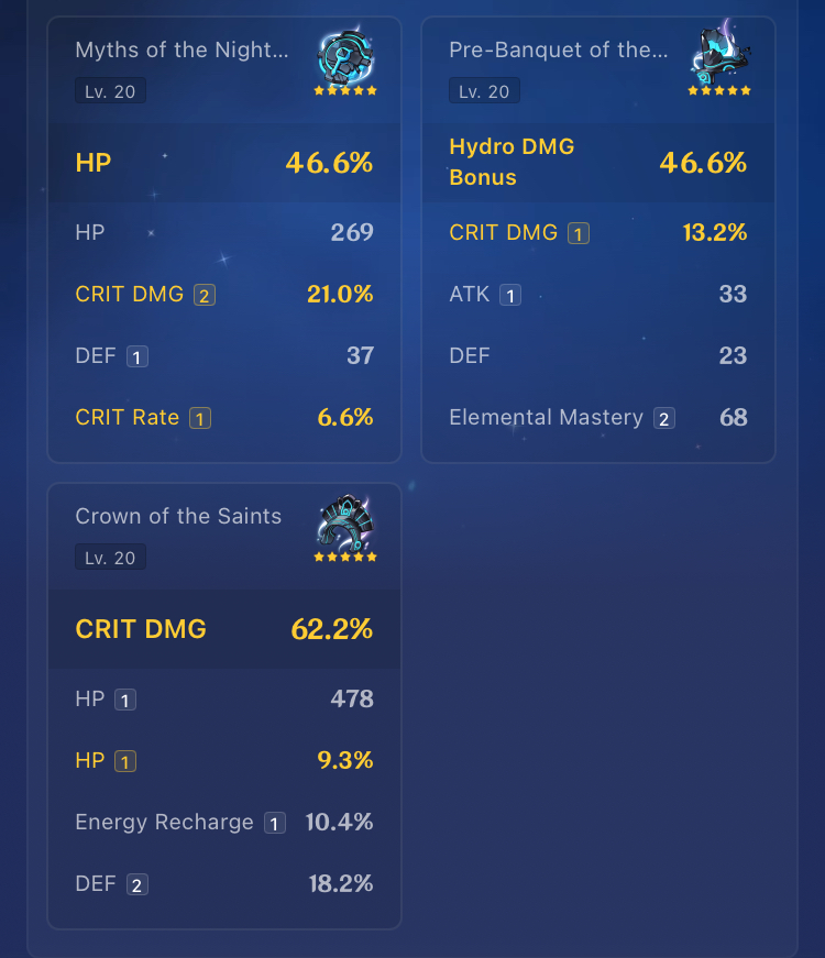 Mualani build Genshin Impact | HoYoLAB