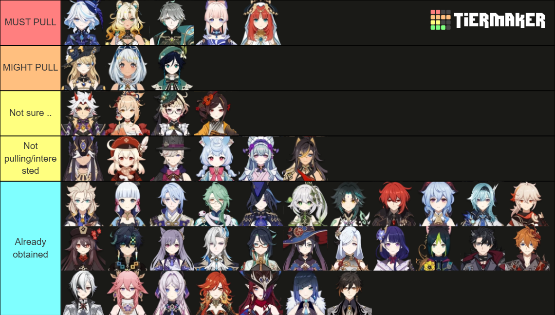 My Genshin Pull Priority List Genshin Impact | HoYoLAB