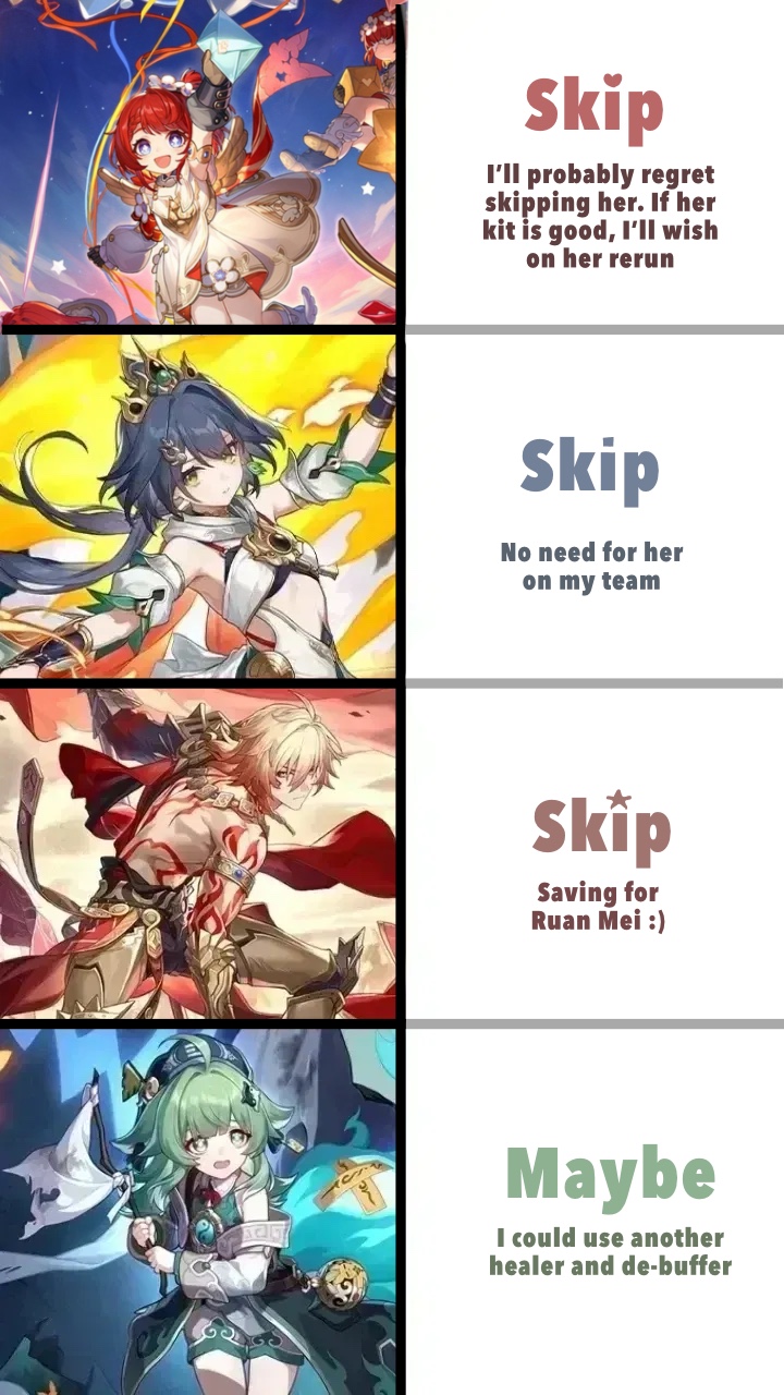 HSR Pull Plan Honkai: Star Rail | HoYoLAB