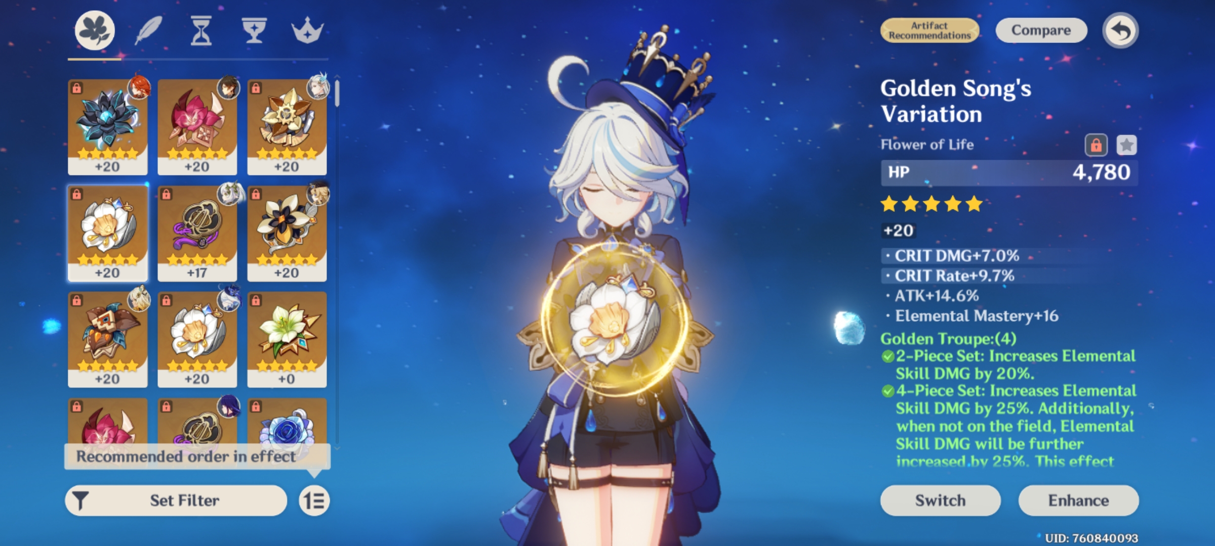 What's the best for Forina now? Please help me with that?🙏 Genshin ...