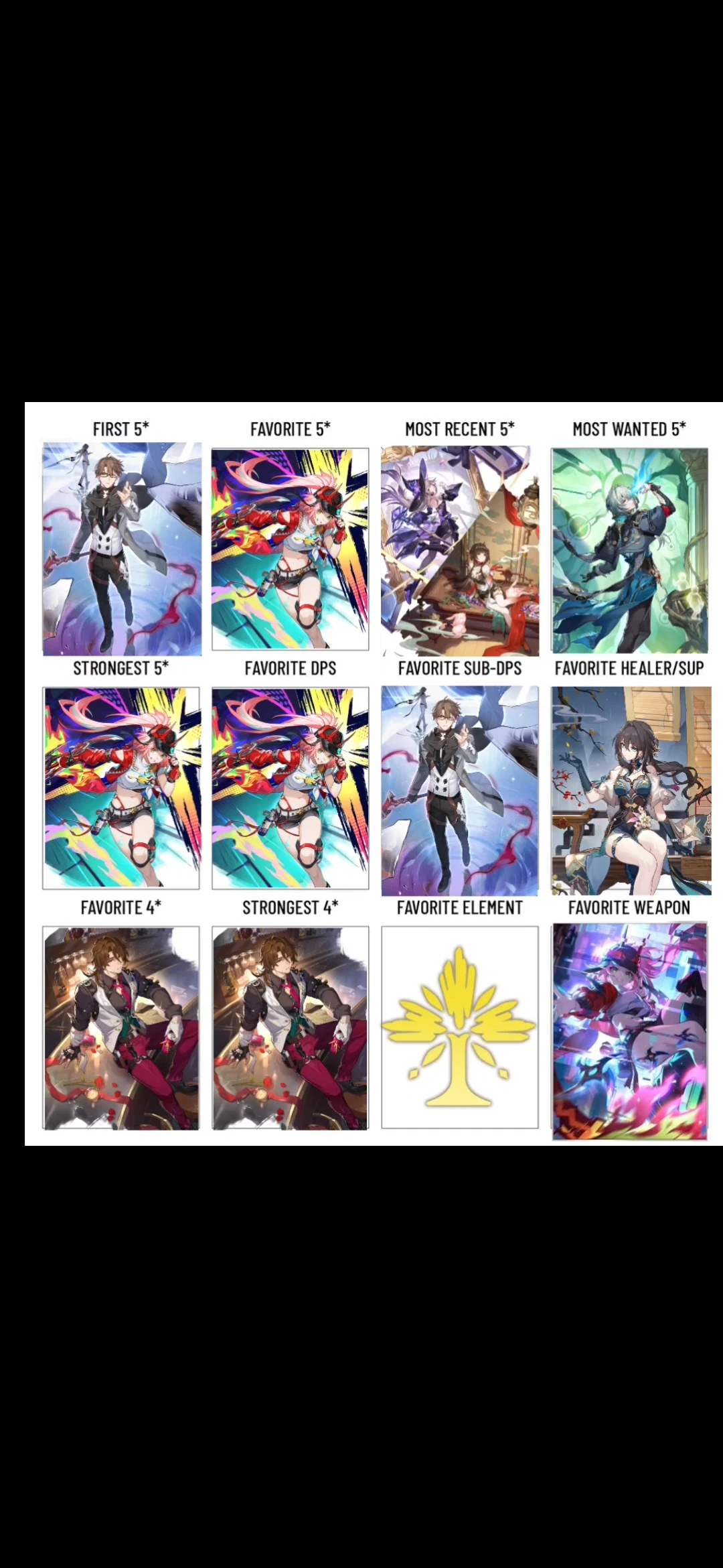 My HSR 5* inventory Honkai: Star Rail | HoYoLAB