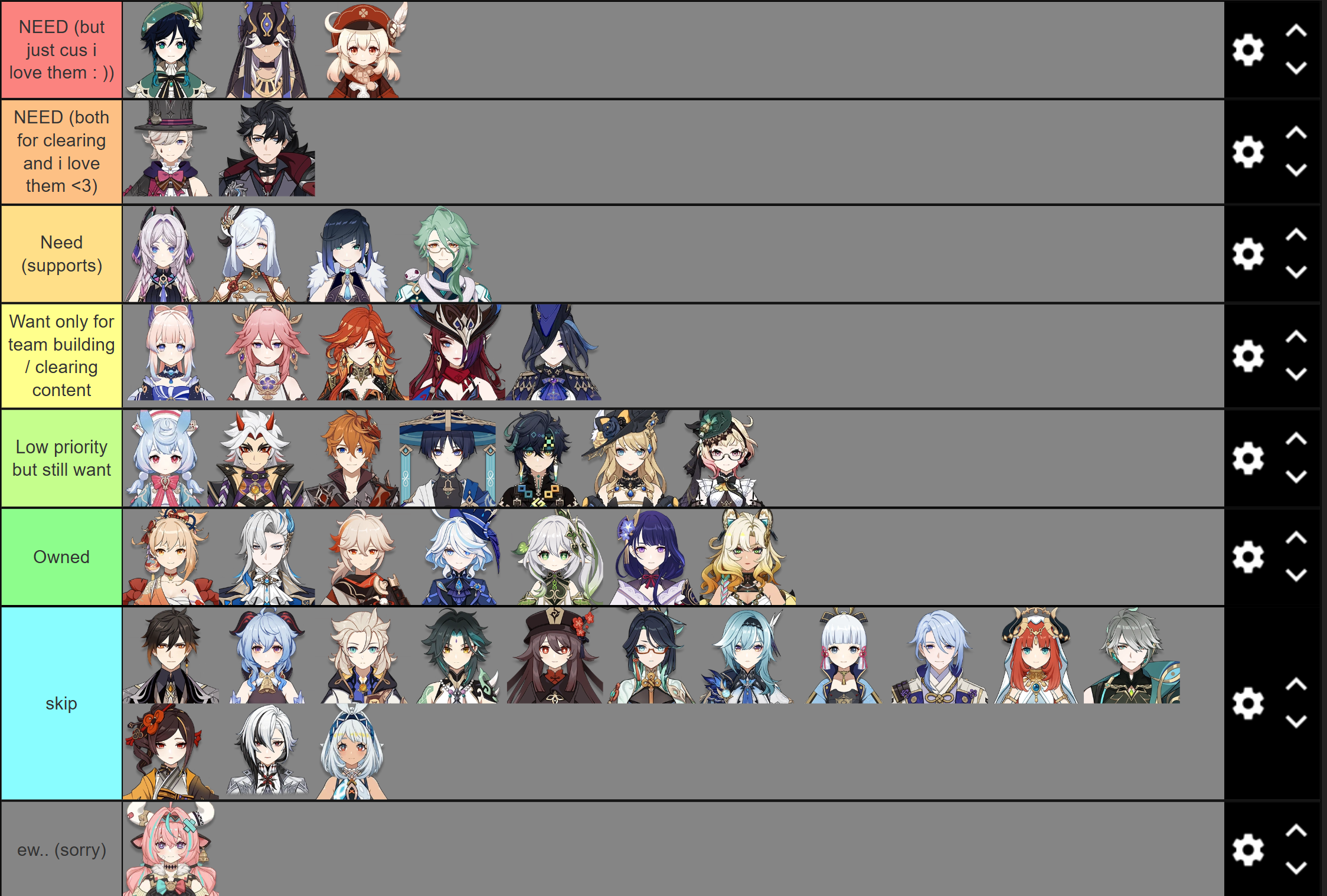 !NEW! pull chart Genshin Impact | HoYoLAB