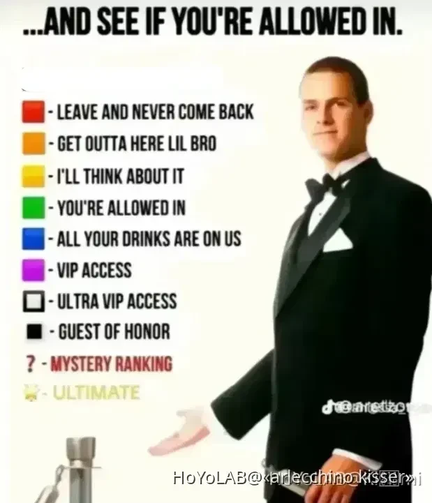 Best looking character I’ll decide Genshin Impact | HoYoLAB