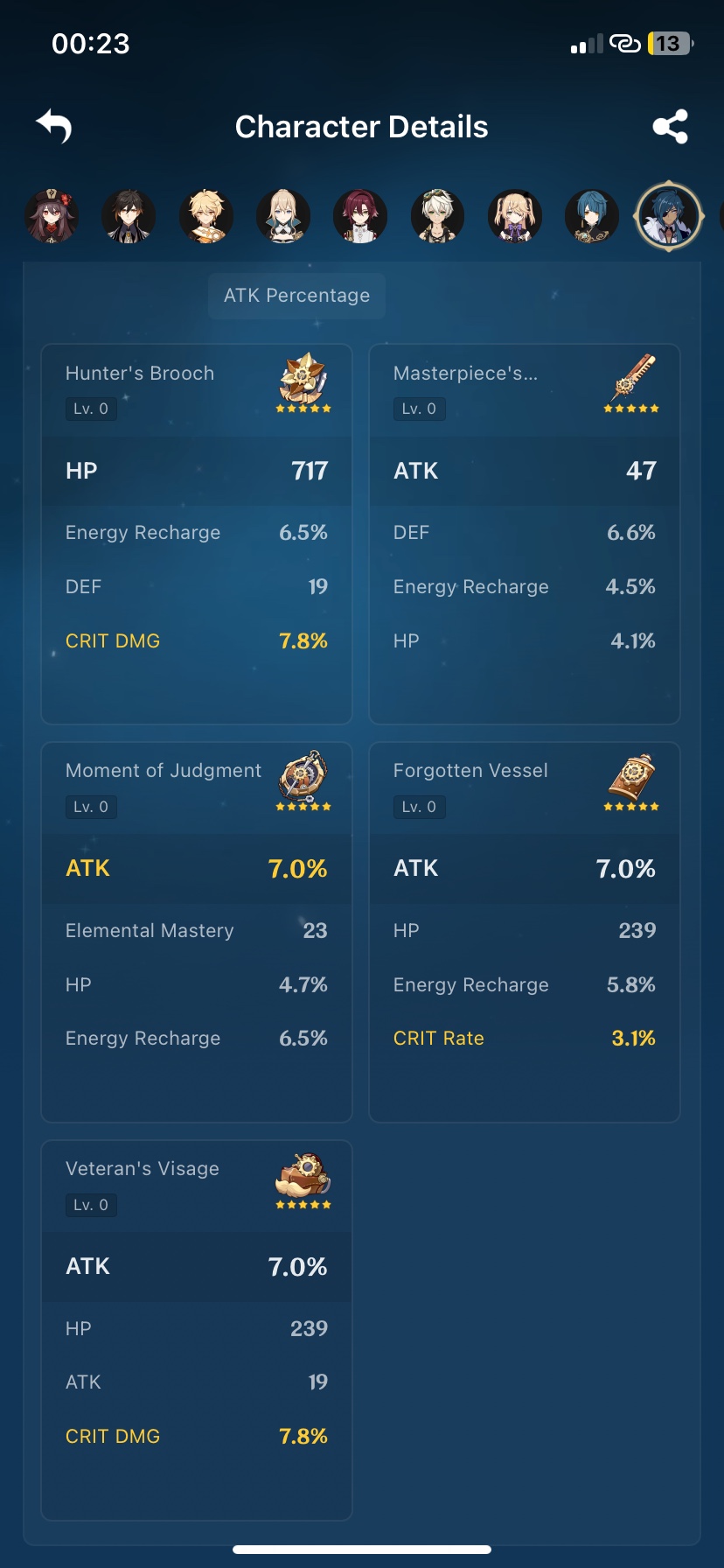 wrio build Genshin Impact | HoYoLAB