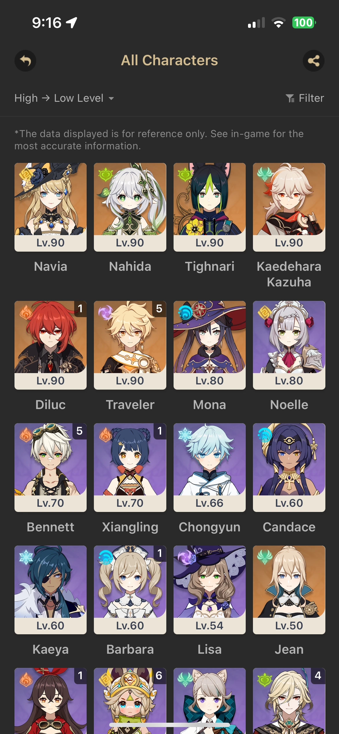 Furina or Wrio? And team building/comps please! Genshin Impact | HoYoLAB