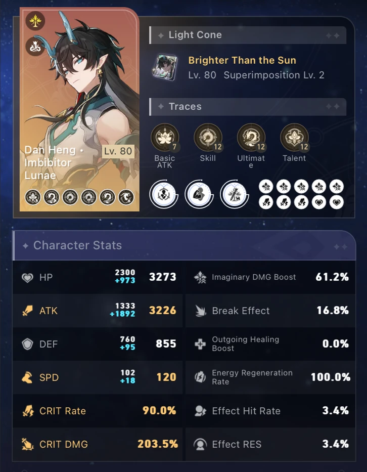 Update on my DHIL! Honkai: Star Rail | HoYoLAB