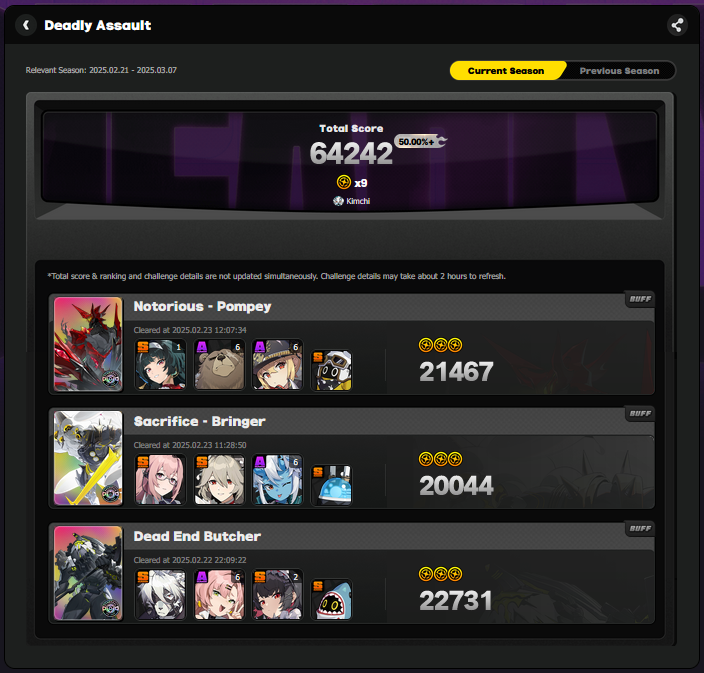 Deadly Assault - [ 9 Stars / 5 S-rank agents ] Zenless Zone Zero | HoYoLAB