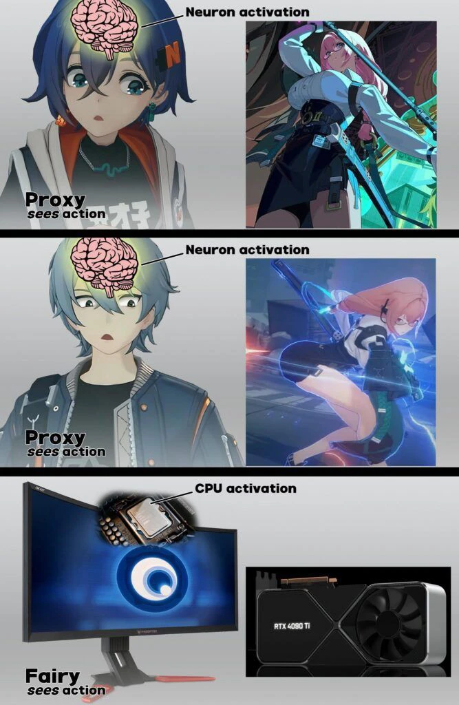 Random play shows the action.. Zenless Zone Zero | HoYoLAB