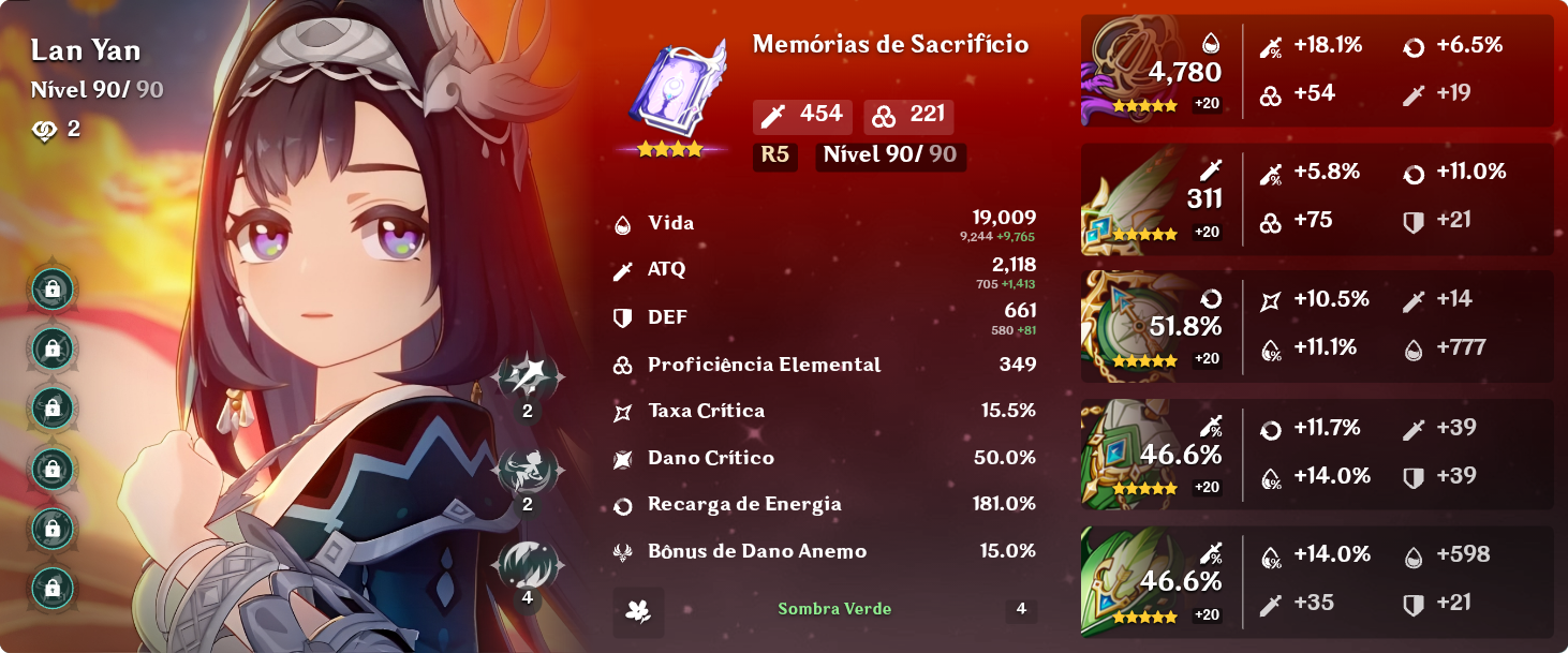 Build da minha Lan Yan Genshin Impact | HoYoLAB