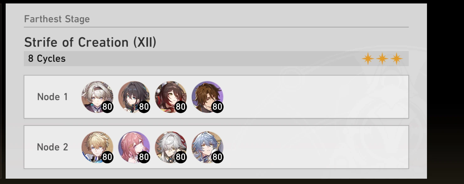 MoC 12 Unconventional Team Node 2 Honkai: Star Rail | HoYoLAB